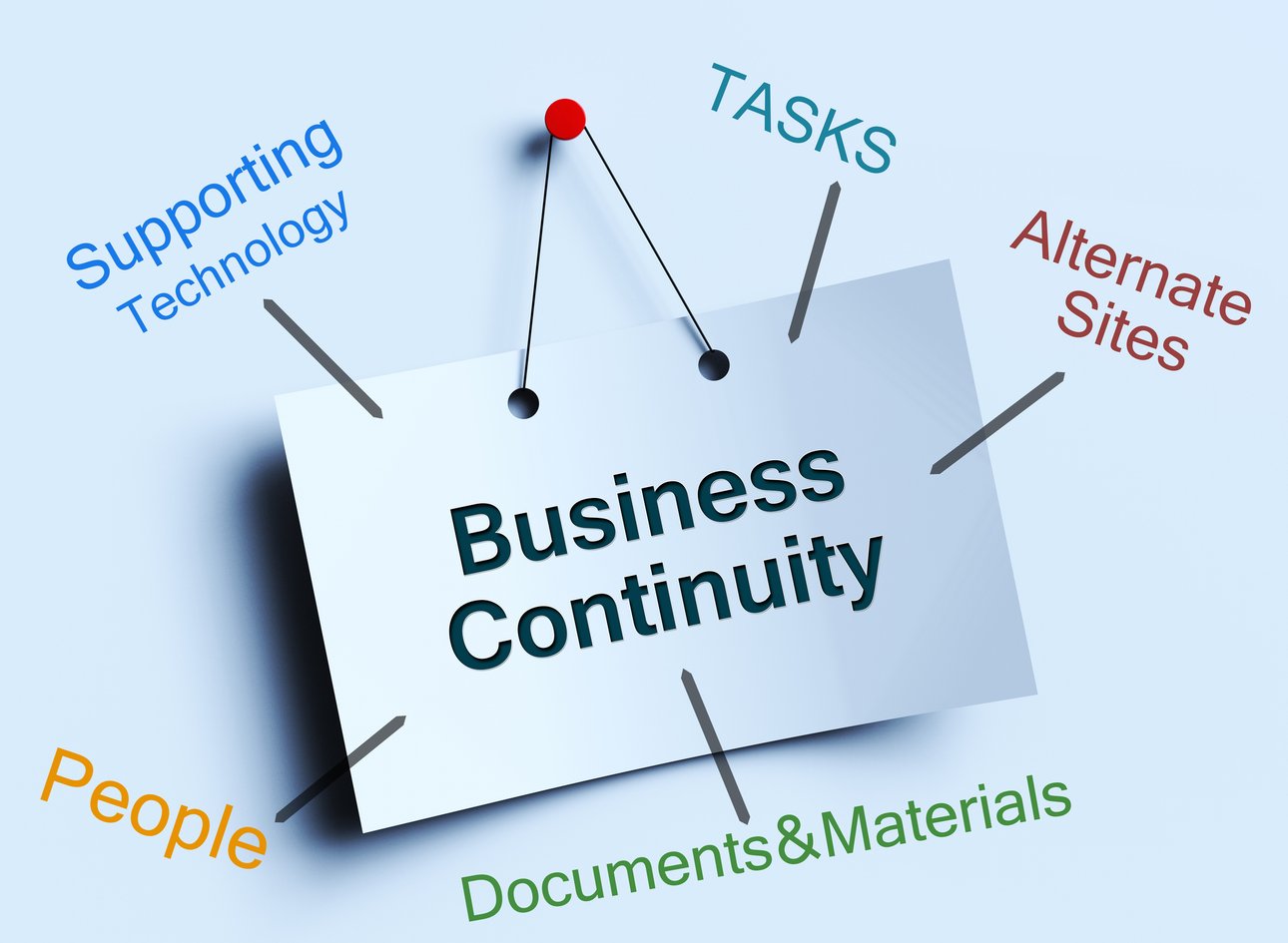 How to Build a Family Wealth Continuity Plan for Future Generations